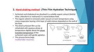 Niosomes as Drug carrier (Novel Drug Delivery system) | PPTX