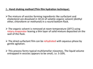 Niosomes and pharmacosomes | PPTX