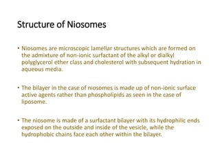 Niosomes and pharmacosomes | PPTX