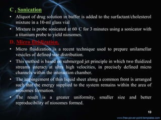 Niosomes by vbr | PPTX