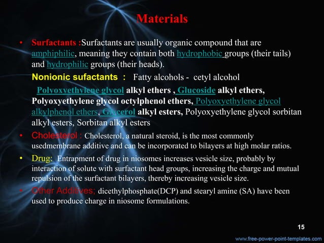 Niosomes by vbr | PPT