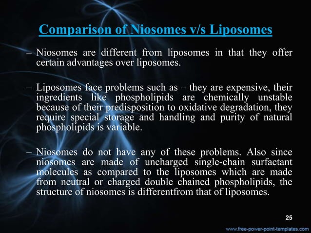 Niosomes by vbr | PPT