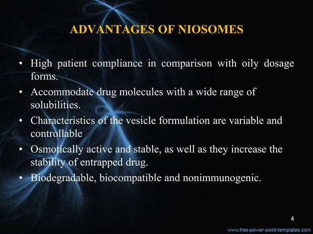 Niosomes by vbr | PPT
