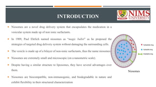 Niosome Formulation And Evaluations .pdf