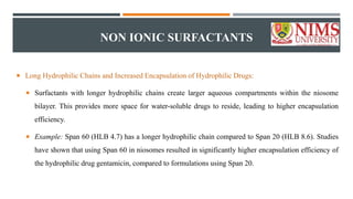 Niosome Formulation And Evaluations .pdf