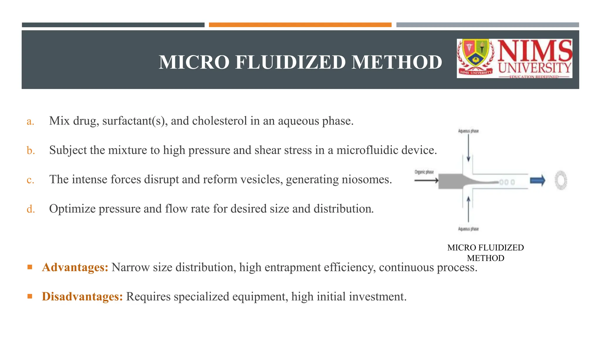 Niosomes (Formulation and evaluation).pptx