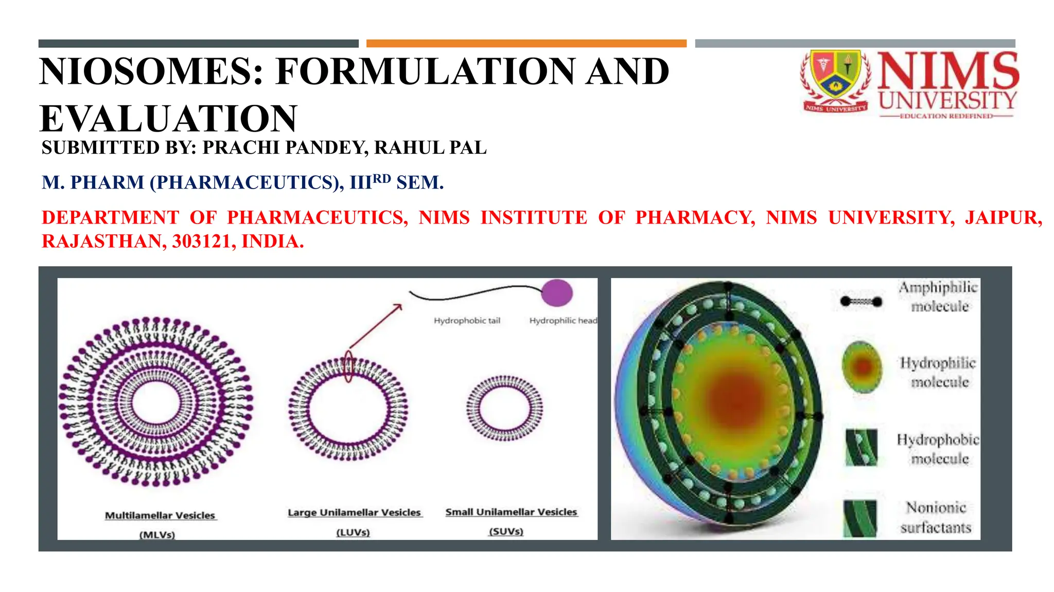 Niosomes (Formulation and evaluation).pptx
