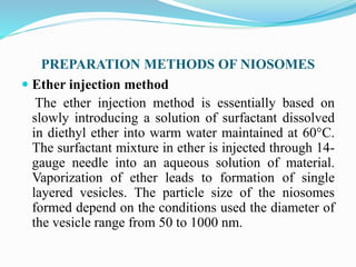 NIOSOMAL DRUG DELIVERY SYSTEM | PPTX | Chemistry | Science