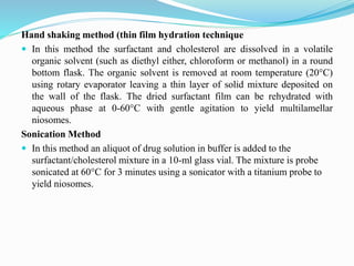 NIOSOMAL DRUG DELIVERY SYSTEM | PPTX | Chemistry | Science