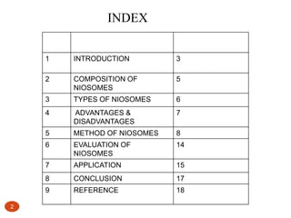 Niosomes PPT presentation, B&M pharma slides.pptx