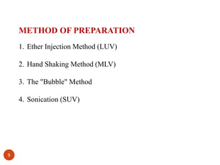 Niosomes PPT presentation, B&M pharma slides.pptx