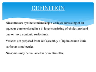 NIOSOME, ITS PREPARATION AND EVALUATION | PDF