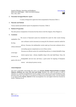 Niosome the magic bullet | PDF