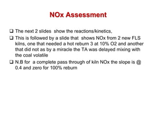 Nox reduction by reburn and sncr | PPTX