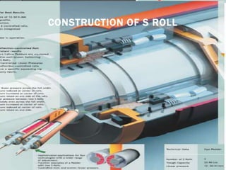 Nip for Textile machines | PPTX