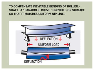 Nip for Textile machines | PPTX