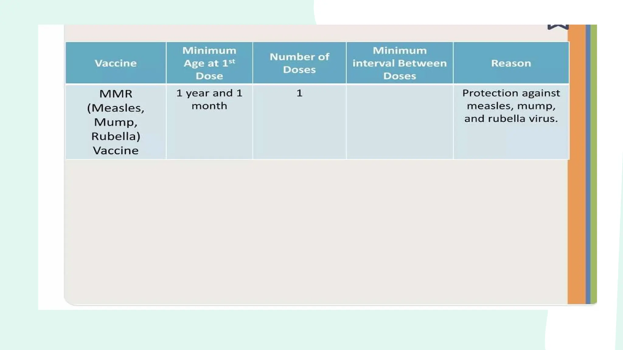 NIP.pptx national immunization program 2024 | PPTX