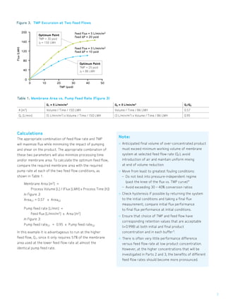 A hands on guide to ultrafiltration1 | PDF