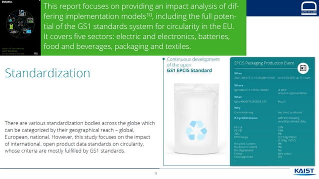 기후대응을 위한 EU 디지털제품여권법 동향과 GS1 국제표준 적용 방안 소개 | PDF