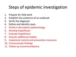 NIPAH final.ppt epidemiology Managemant and prevention | PPT