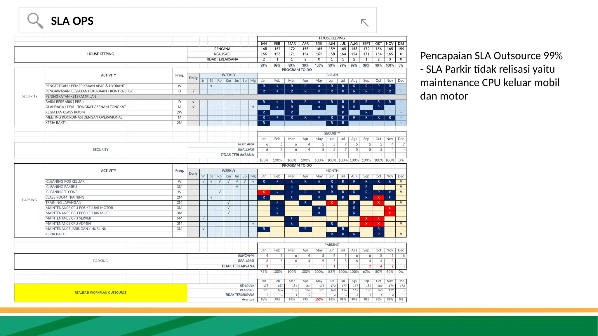 Nipah PDCA Opggjknm s NOVEMBER 2023.pptx
