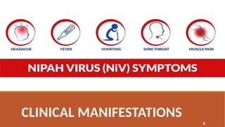 NIPAH VIRUS (preventive and social medicine) | PPT