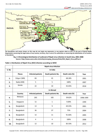 Nipah Virus Infectious Agent- An Overview | PDF