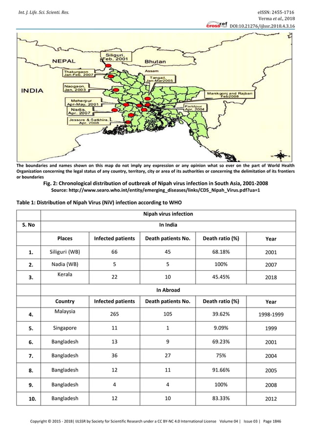 Nipah Virus Infectious Agent- An Overview | PDF