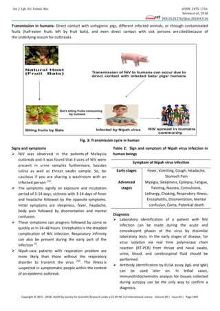Nipah Virus Infectious Agent- An Overview | PDF