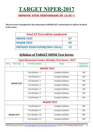 NIPER SYLLABUS - 2017 | PDF