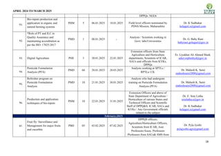 NIPHM for insect pest management in crops | PDF