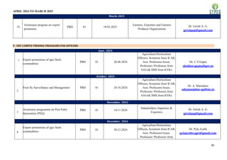NIPHM for insect pest management in crops | PDF