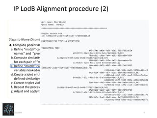 Linked Open Data (LOD) part 3
