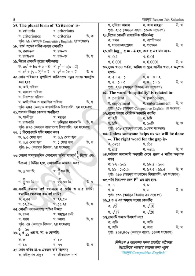 NIPORT Home Economics Questions Solution 2024.pdf