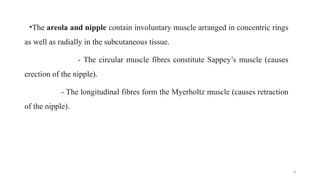 NIPPLE DISCHARGE AND SURGICAL MANAGEMENT | PPTX