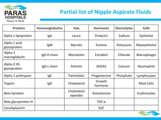 Nipple discharge in reproductive age group women | PPTX