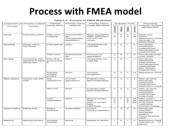 nippon semiconductor