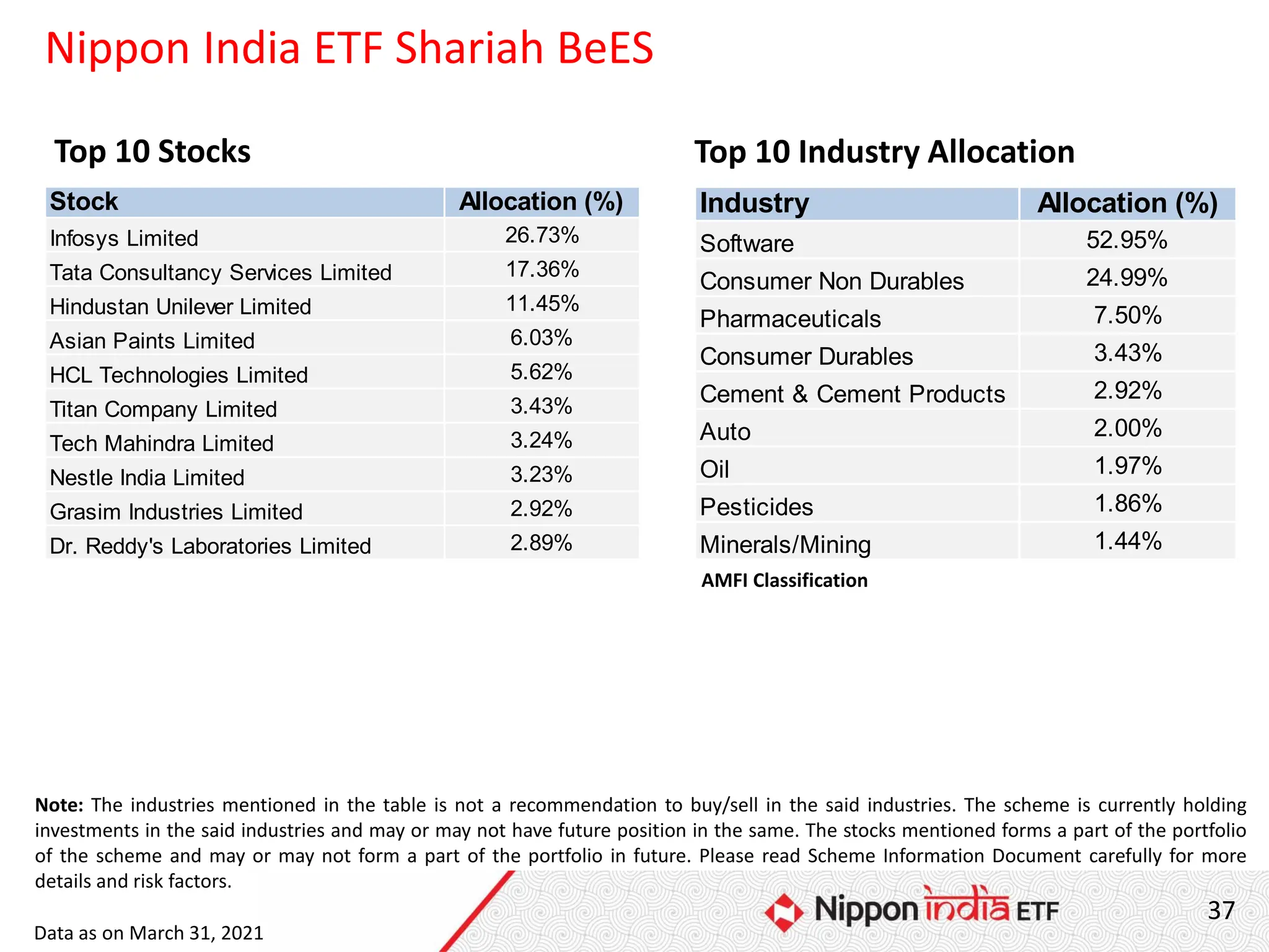 Nippon-India-ETF-PPT-April-2021.pdf.1234