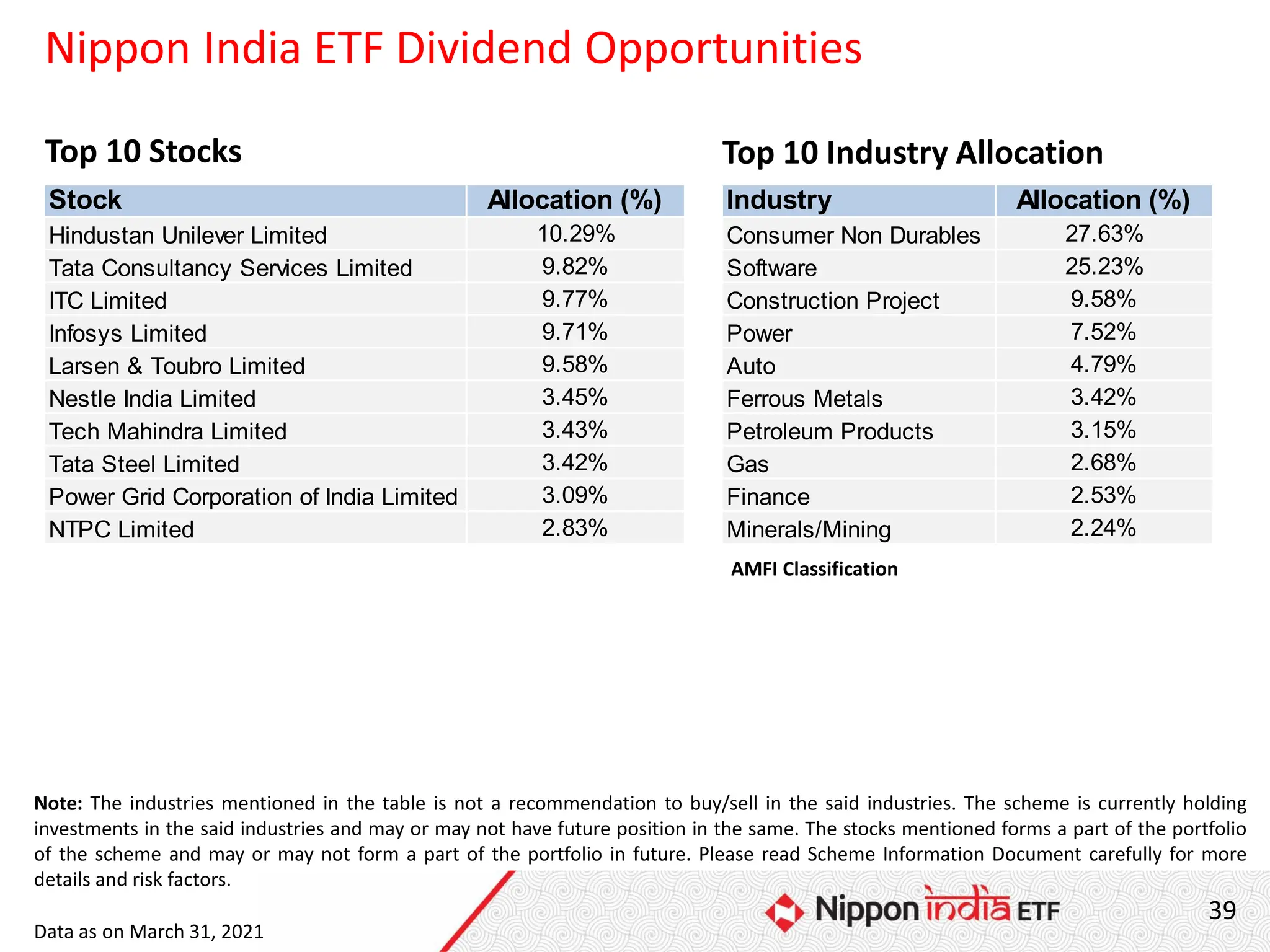 Nippon-India-ETF-PPT-April-2021.pdf.1234