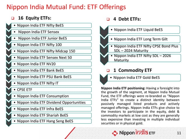 Nippon-India-ETF-PPT-April-2021.pdf.1234