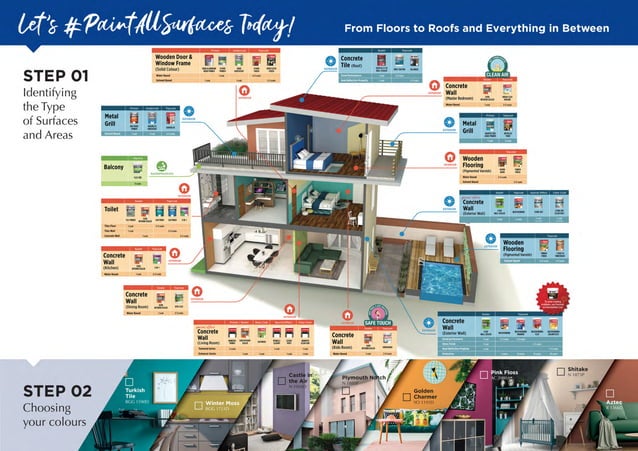 Nippon Color Catalogue - Trendiest Colours | PDF