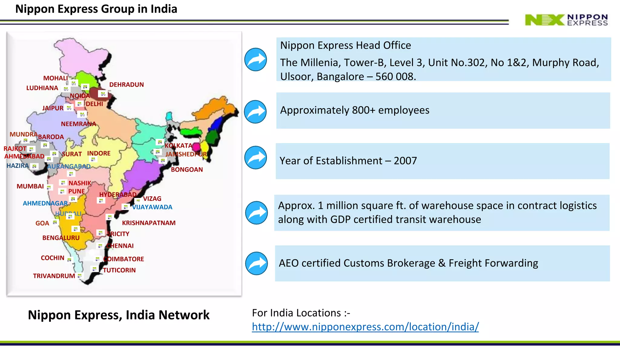 Nippon Express India Profile.pptx