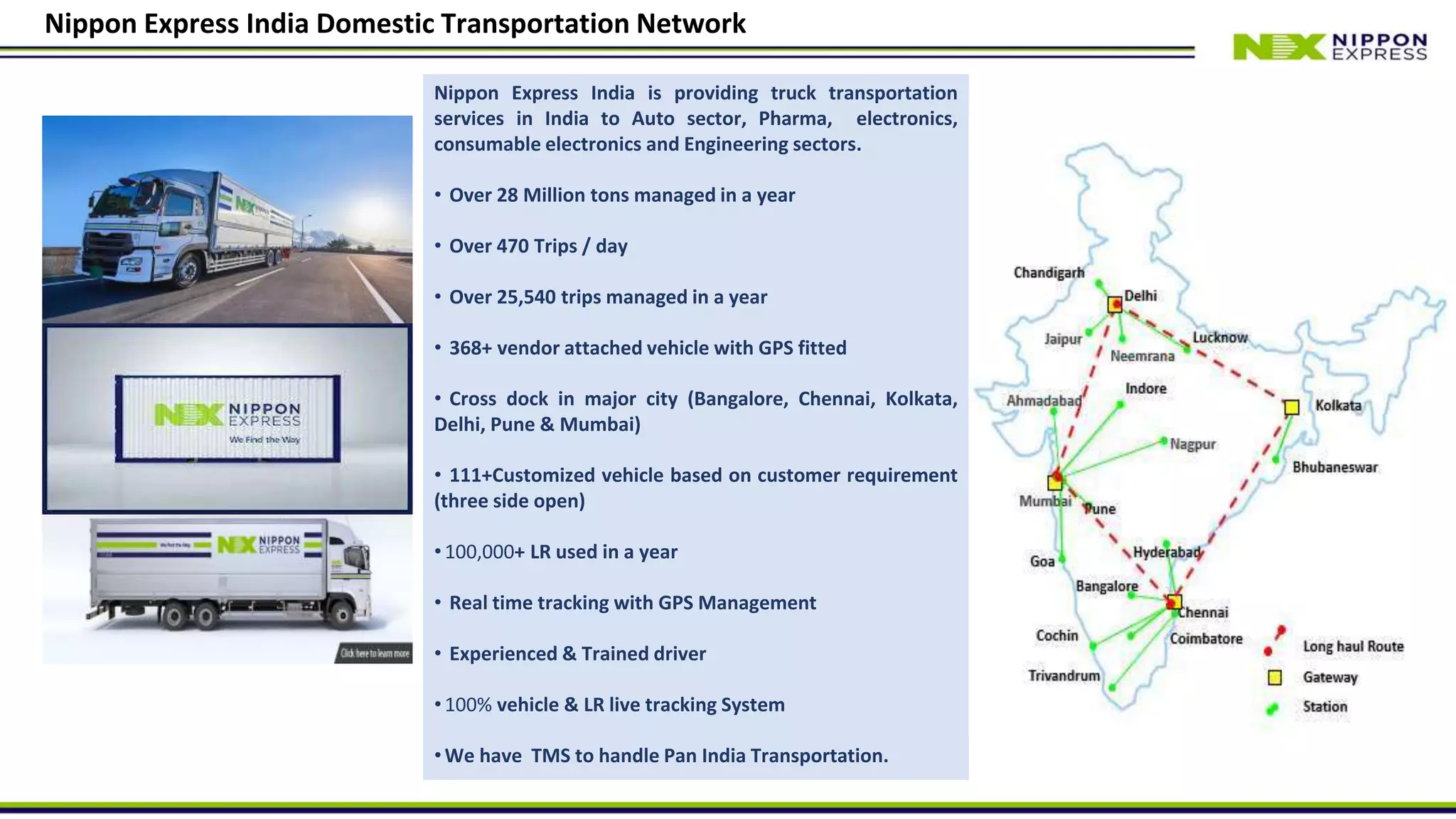 Nippon Express India Profile.pptx