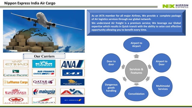 Nippon Express India Profile.pptx