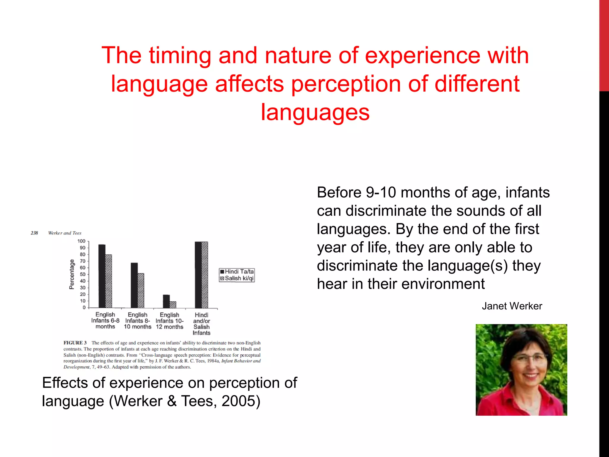 TIMING MATTERS: HOW TO THINK ABOUT THE EFFECTS OF EARLY EXPERIENCE ON ...