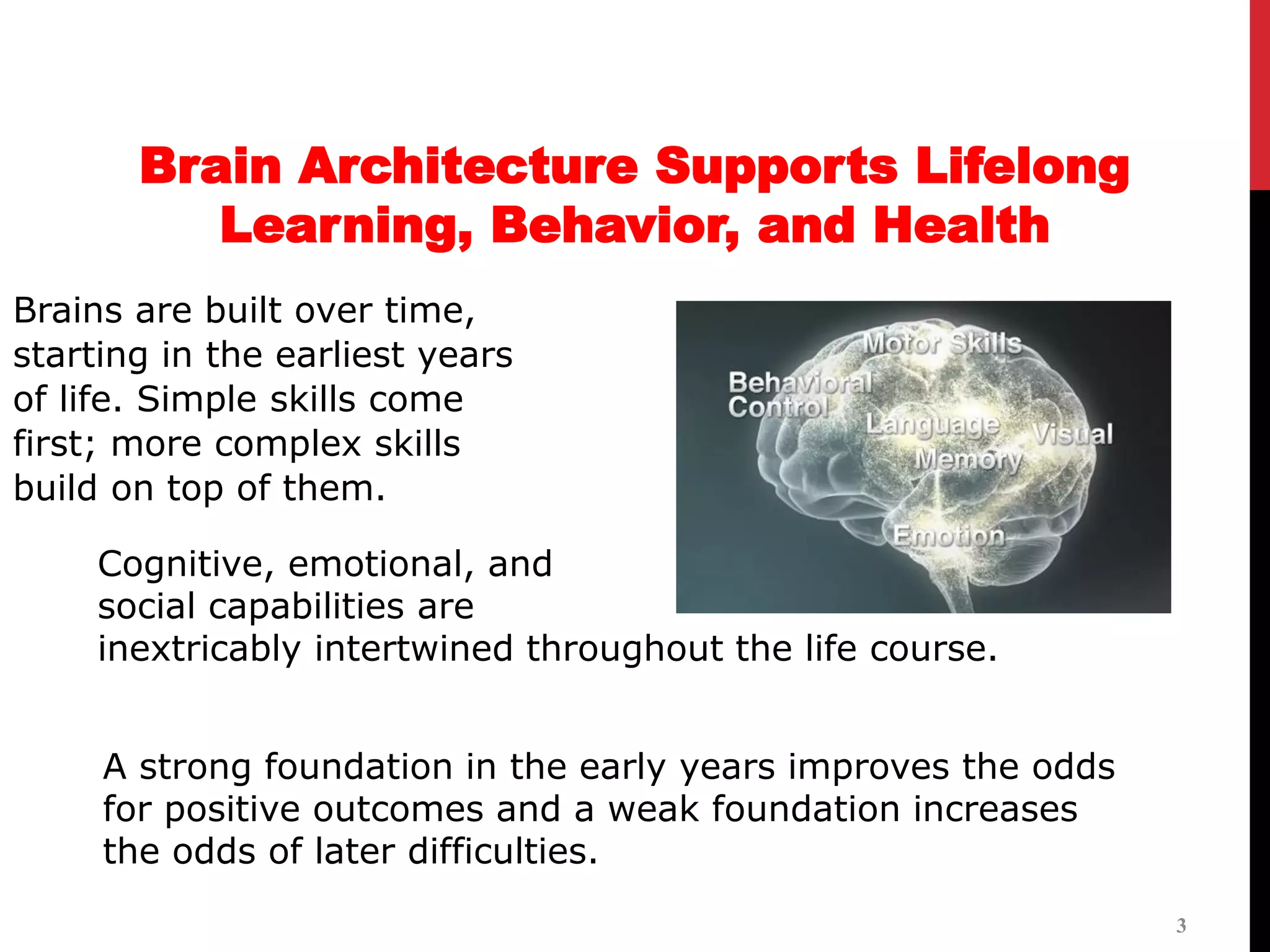 TIMING MATTERS: HOW TO THINK ABOUT THE EFFECTS OF EARLY EXPERIENCE ON ...