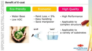 Nippon Paint ED coating system for Automotives | PDF