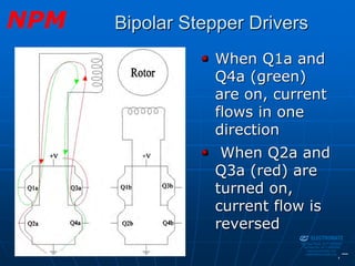 Nippon Pulse America unraveling the mystery of stepper motor technology presentation | PDF | Science