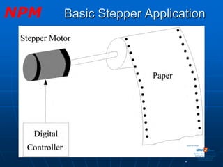 Nippon Pulse America unraveling the mystery of stepper motor technology presentation | PPT