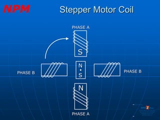 Nippon Pulse America unraveling the mystery of stepper motor technology presentation | PPT